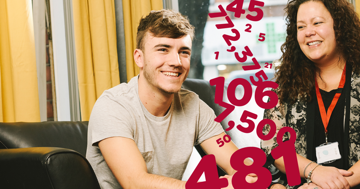 Simon Community | Simon Community NI: Our Year in Numbers